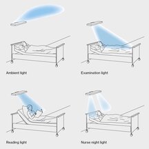 RECOVER | Medical lighting | XAL